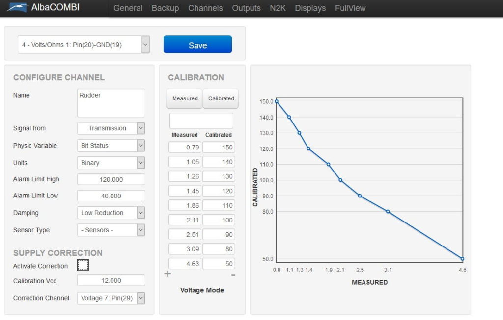 Weird sensors, how to manage them with the AlbaCombi - AlbaCombi ...