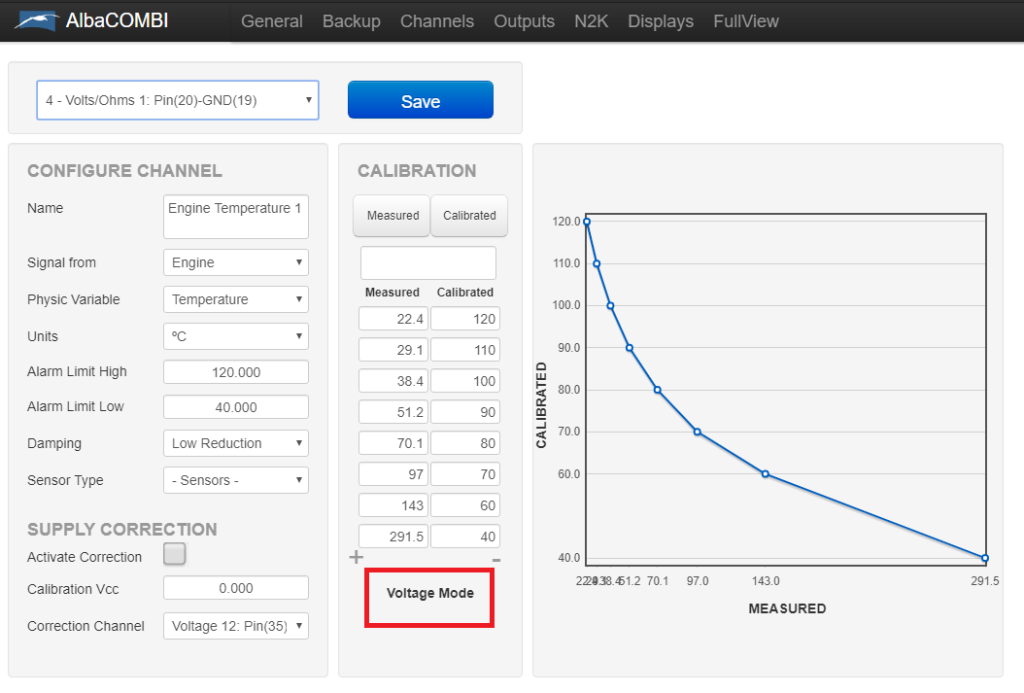 AlbaCombi Monitoring Analogue to Nmea2000 Signal Converter